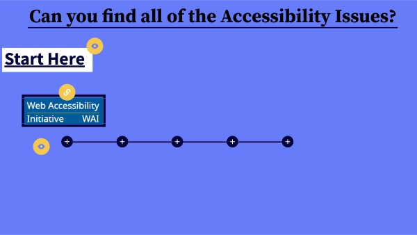 Web Accessibility Review