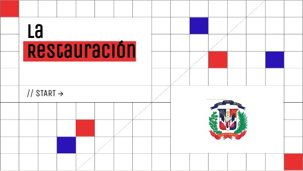 La Restauración | Genially