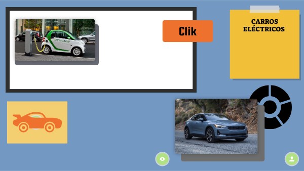 Cartel_Carros_Eléctricos | Genially