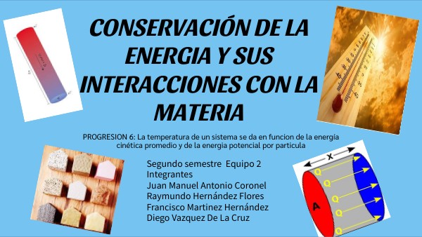 Conservación de la energía y sus interacciones con la materia | Genially