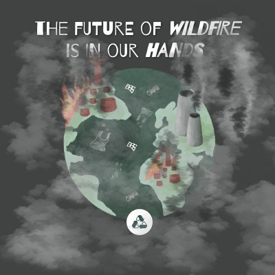 POLLUTION POST | Genially