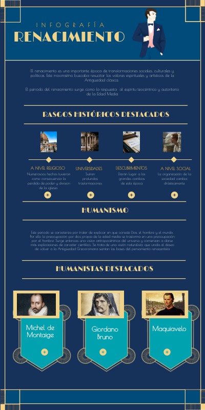 INFO ART DÉCO | Genially