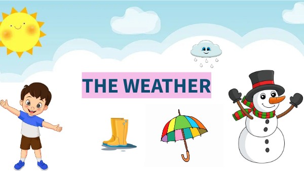 The weather | Genially