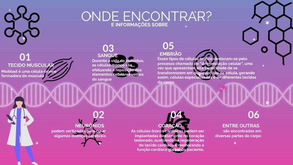 BIOLOGY VIBRANT HORIZONTAL | Genially