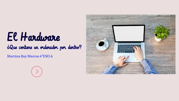 El hardware | Genially
