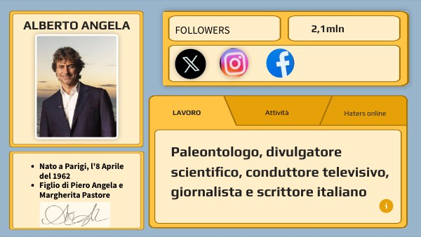 ALBERTO ANGELA | Genially