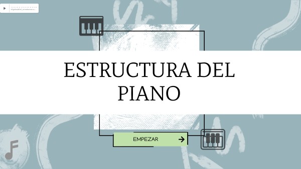 Estructura del piano | Genially