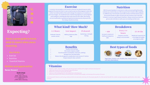 Essential One Pager