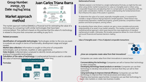 Market approach method | Genially