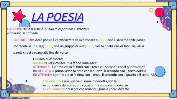Presentazione Lavagna Magnetica