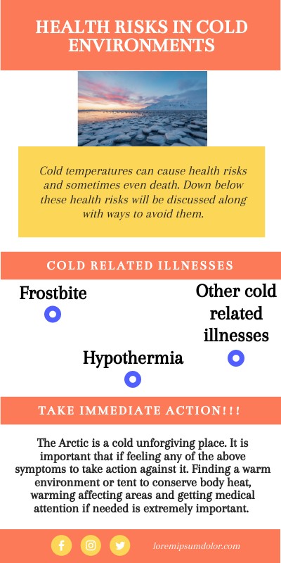 Cold related illnesses