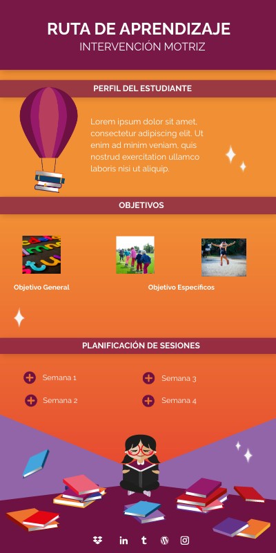 RUTA DE APRENDIZAJE | Genially