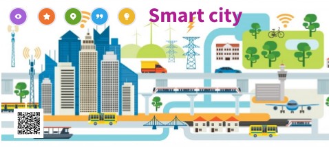 Smart city | Genially