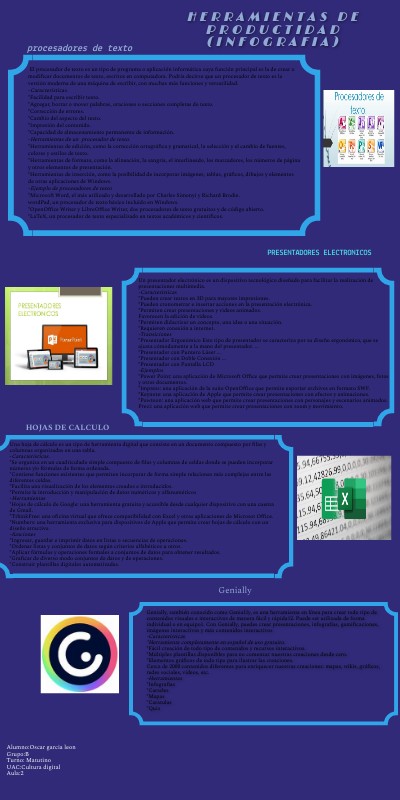 - Infografía 2b | Genially