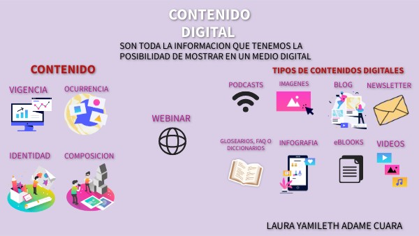 ACTIVIDAD 8 INFOGRAFIA CONTENIDO DIGITAL | Genially
