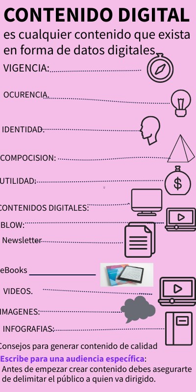 ACT.8. CONTENIDO DIGITAL | Genially