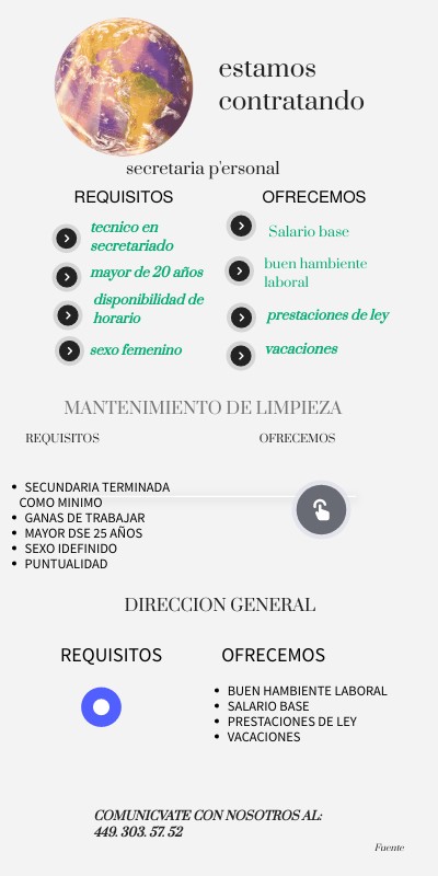 ANUNCIO ACTIVIDAD.13 | Genially