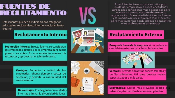 VERSUS BICOLOR | Genially