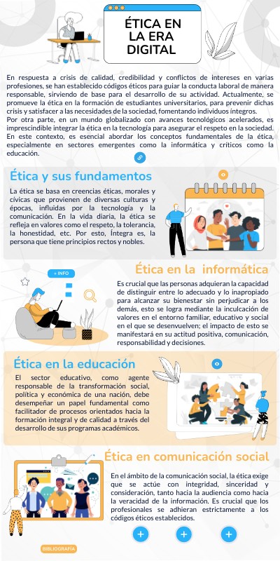 Ética en la Era Digital | Genially