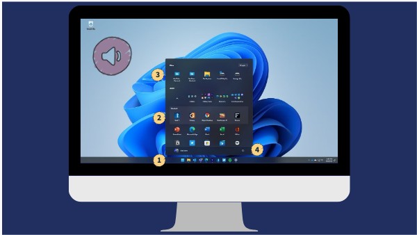 Click and Learn Windows 11 | Genially