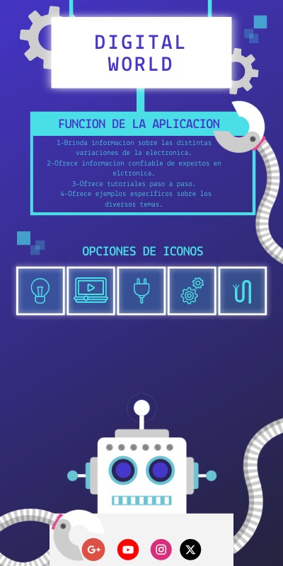 Digital World | Genially