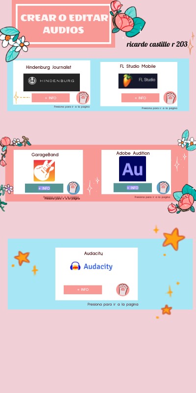 crear o editar audios KAWAII | Genially