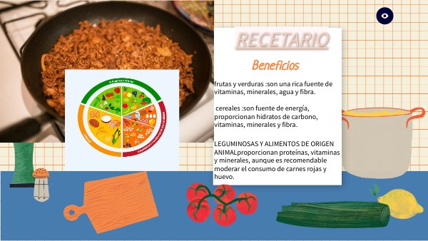 INTERACTIVE RECIPE | Genially