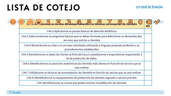 LISTA COTEJO | Genially