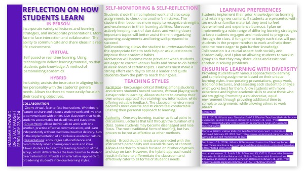 Reflection on How Students Learn | Genially