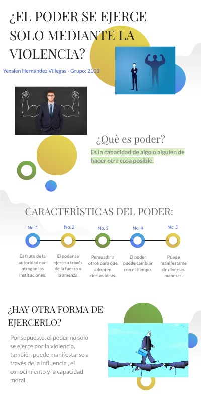 INFO PODER | Genially