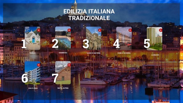 HORIZONTAL TOP | Genially