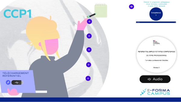 CP1.1 Introduction | Genially