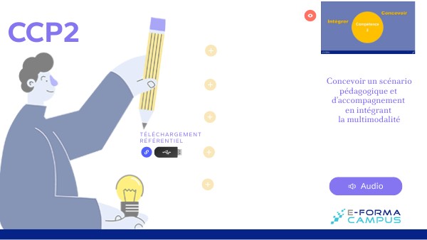 CP2.1 Introduction Module 2