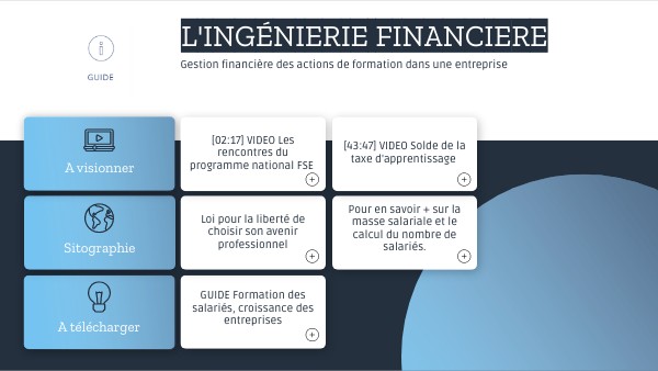 CP2 SQ6 L'ingénierie financière de la formation professionnelle | Genially