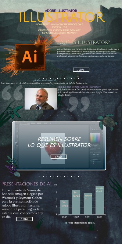 ADOBE ILLUSTRATOR | Genially