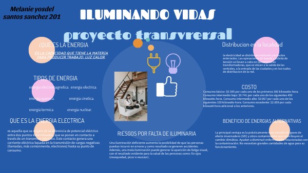 proyecto transversal iluminando vidas | Genially