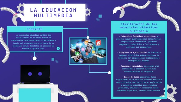 La educacion multimedia | Genially