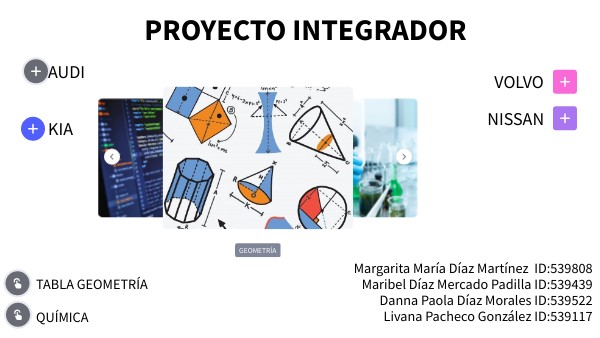 ACTIVIDAD INTEGRADORA | Genially