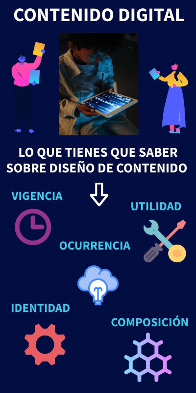 Actividad 8 | Genially