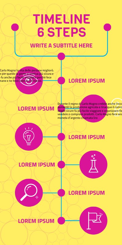 SCIENCETIFIC METHOD | Genially