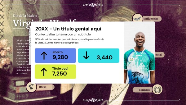 Día de la Mujer: Virginia Woolf | Genially