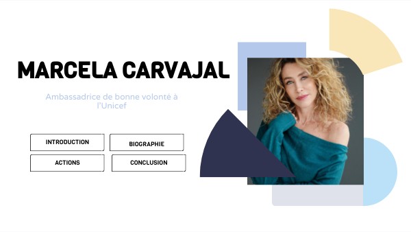 Projet #1: Marcela Carvajal | Genially