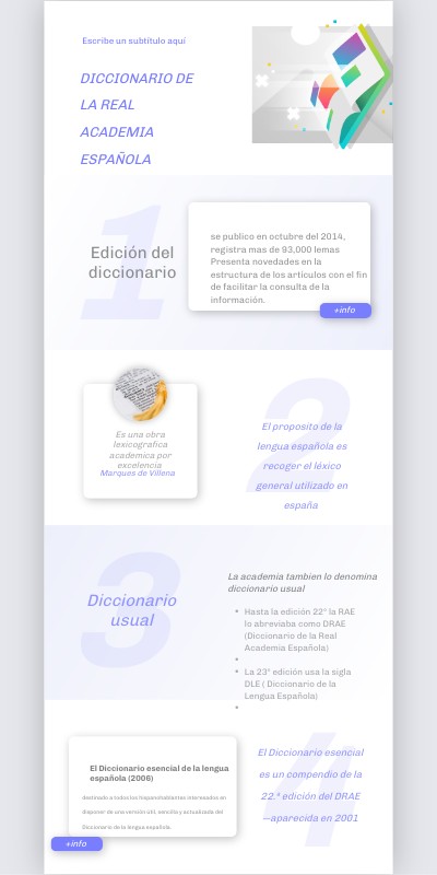 infografia diccionario | Genially