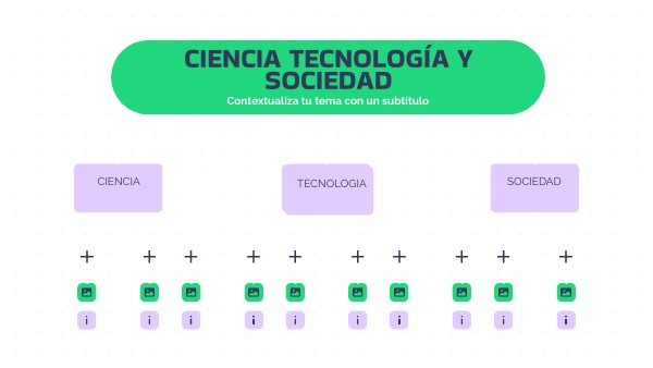 Mapa Mental esquema Vertical | Genially