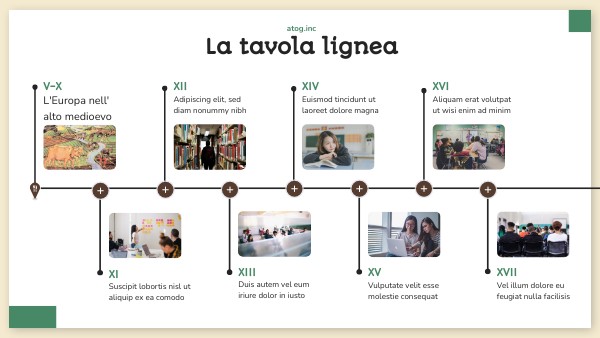 Timeline Educazione | Genially