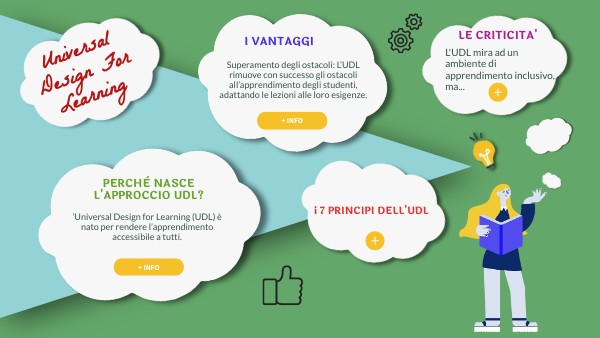 ILLUSTRATED GRAPHIC ORGANIZER | Genially