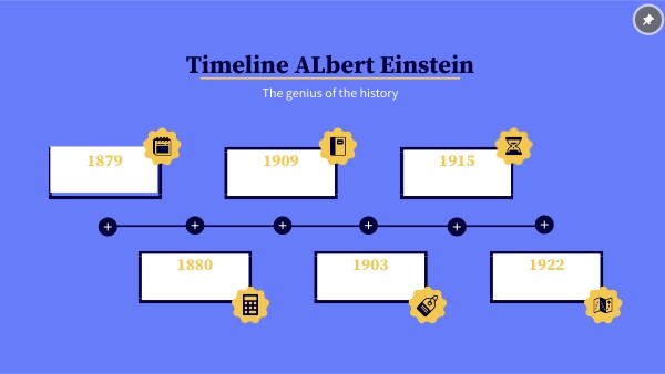 GENIAL TIMELINE | Genially