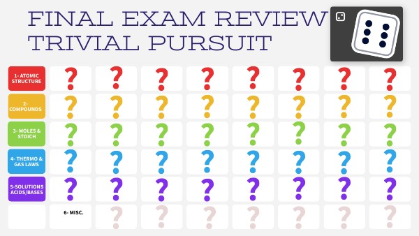 Final Exam Review Trivial