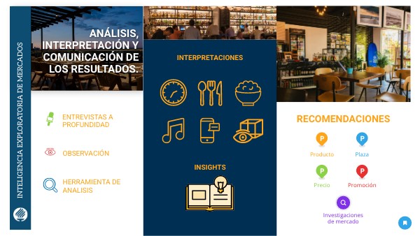 EV1 A01254592 | Genially