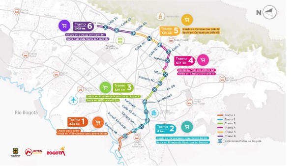 PLMB . COMERCIO | Genially